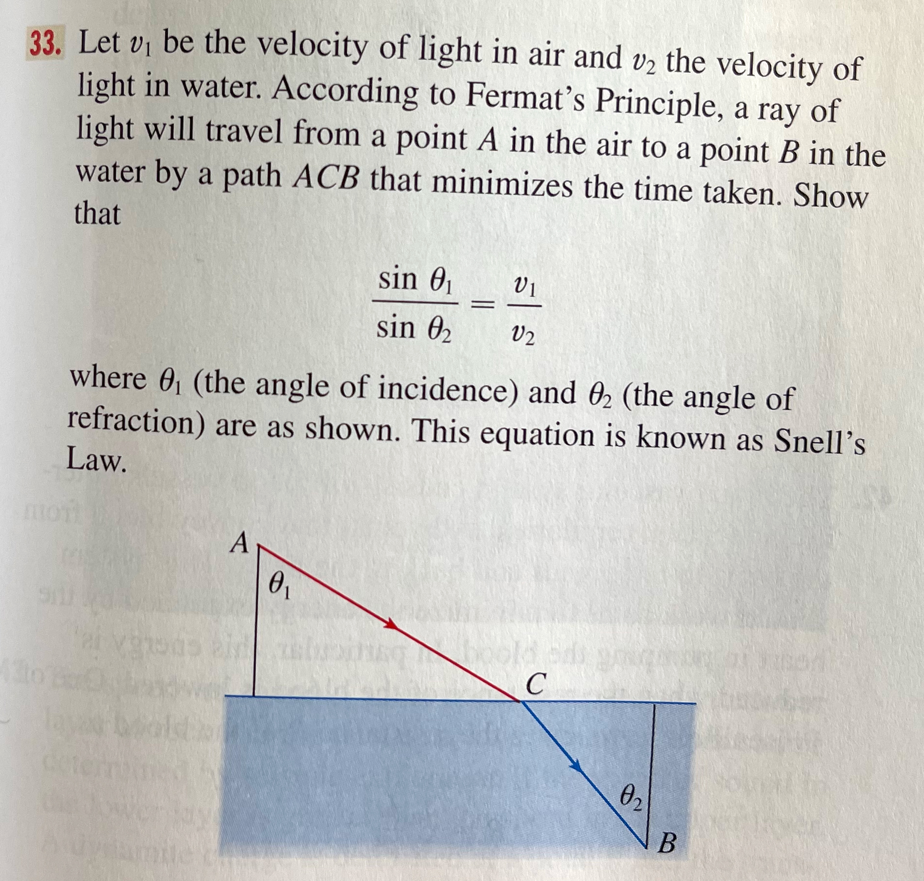 ACT I – Just Add Math